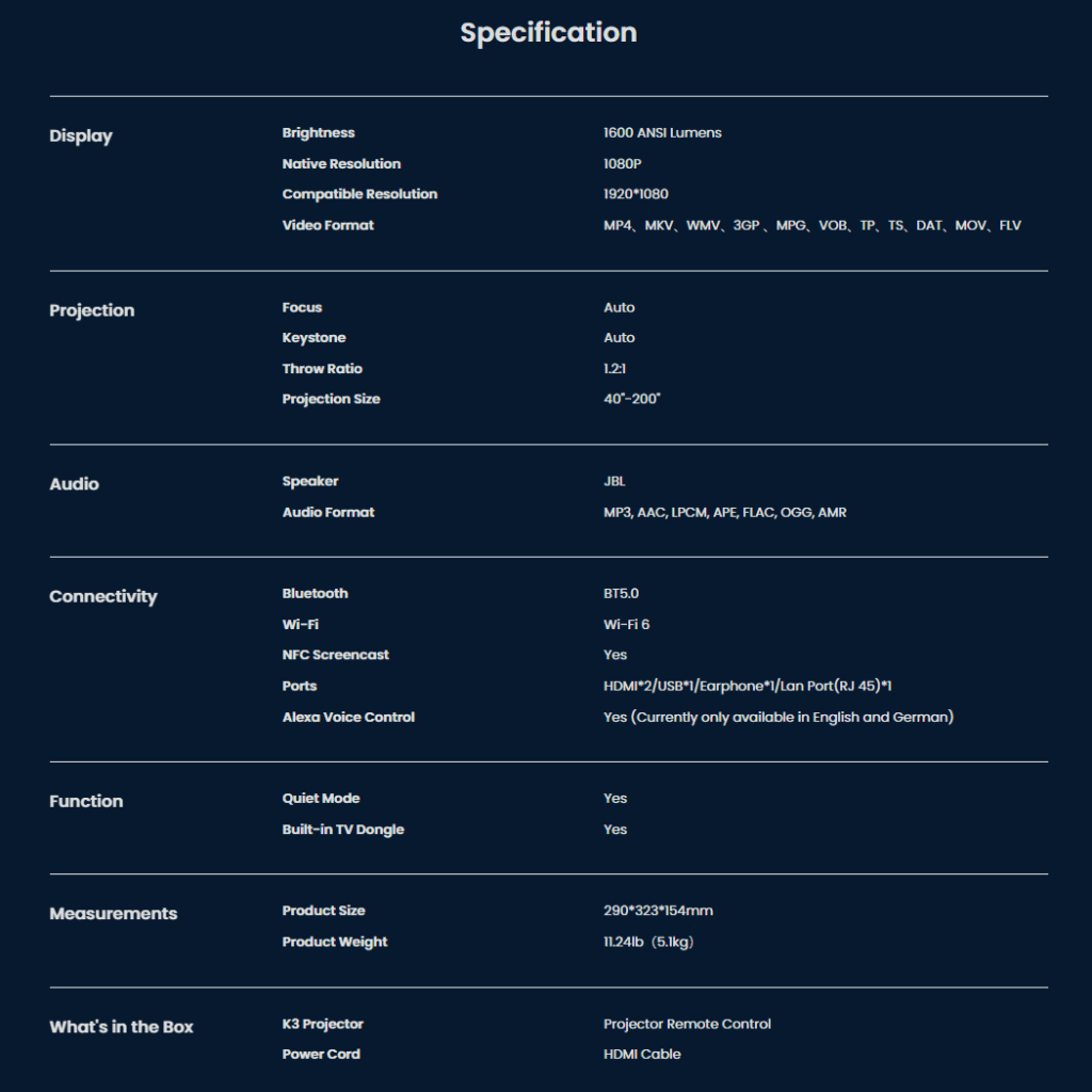 Yaber præsenterer nye projektorer til danske forbrugere - FutureNode.dk